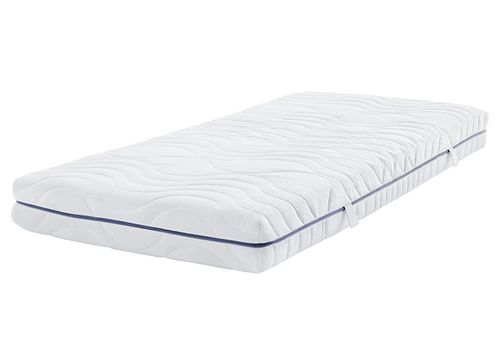 Beste Matratzen 2024: Testsieger, Vergleich & Kaufratgeber - lieblings ...